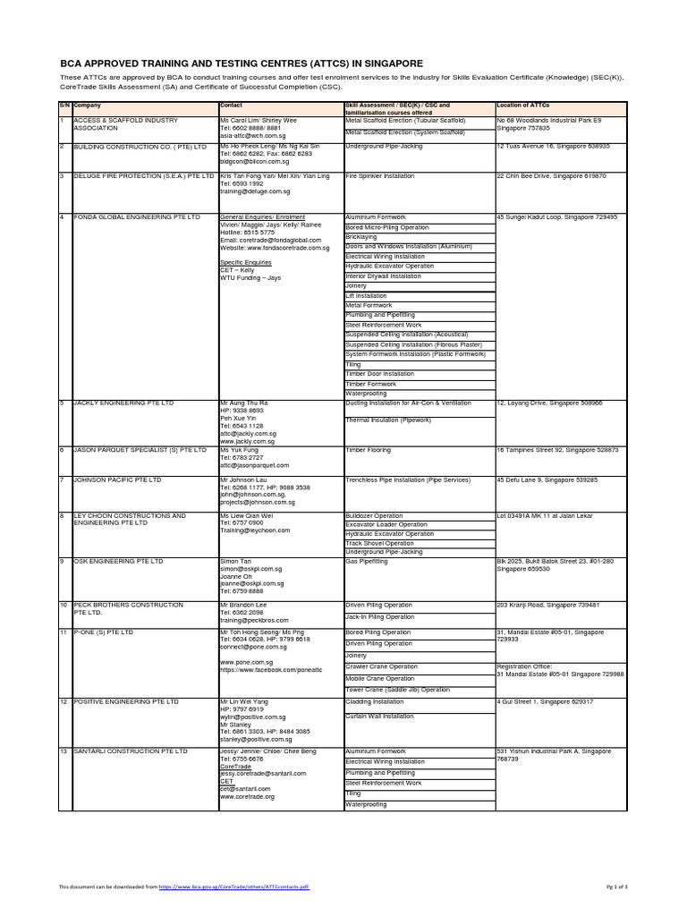 Bca Approved Training and Testing Centres (Attcs) in Singapore | PDF ...