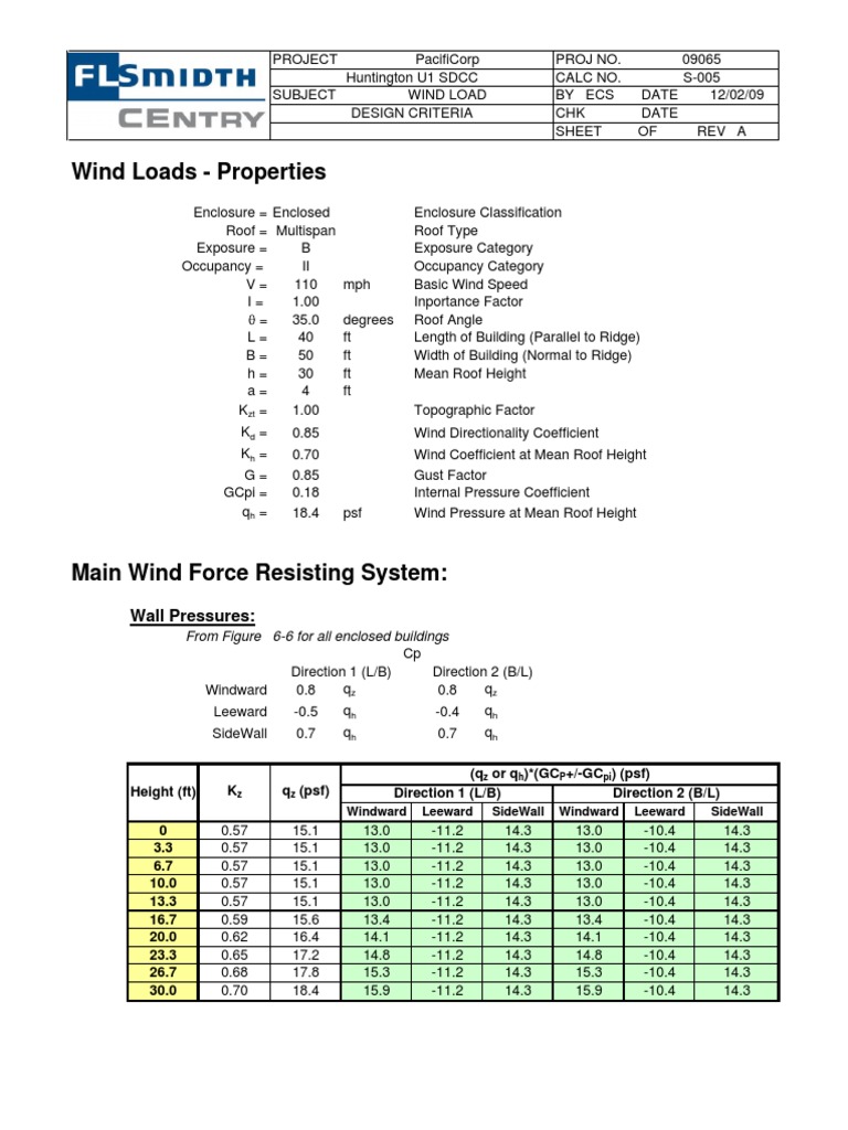 Wind Loads - Properties: Wall Pressures | PDF