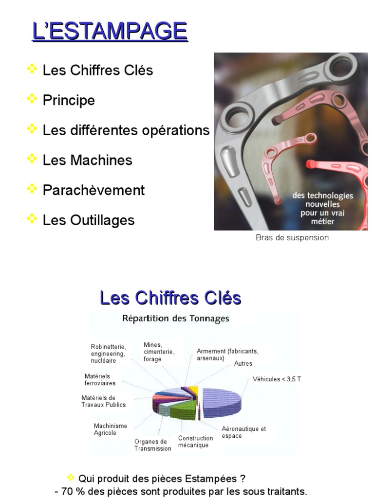 ESTAMPAGE | PDF | Laminage | Processus industriels