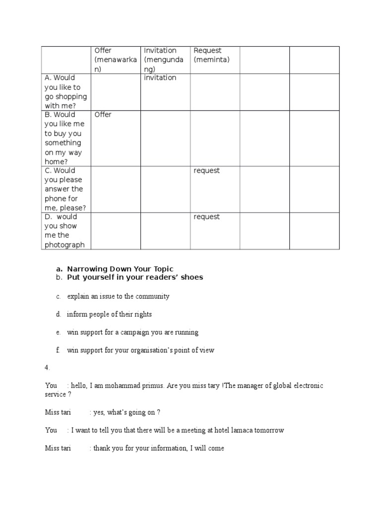 A. Narrowing Down Your Topic | PDF