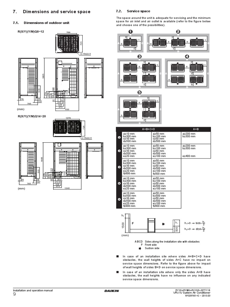 VRV IV System Service Manual | PDF | Computers | Technology & Engineering