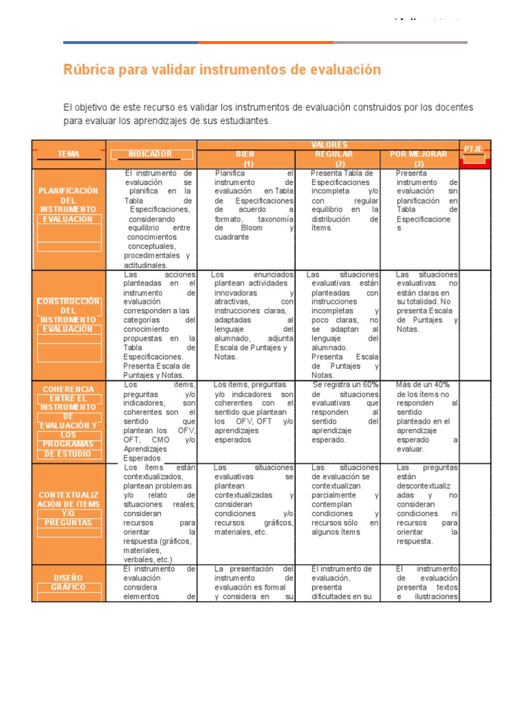 Rubrica para Evaluar Instrumento de Evaluación | PDF | Evaluación | Epistemología