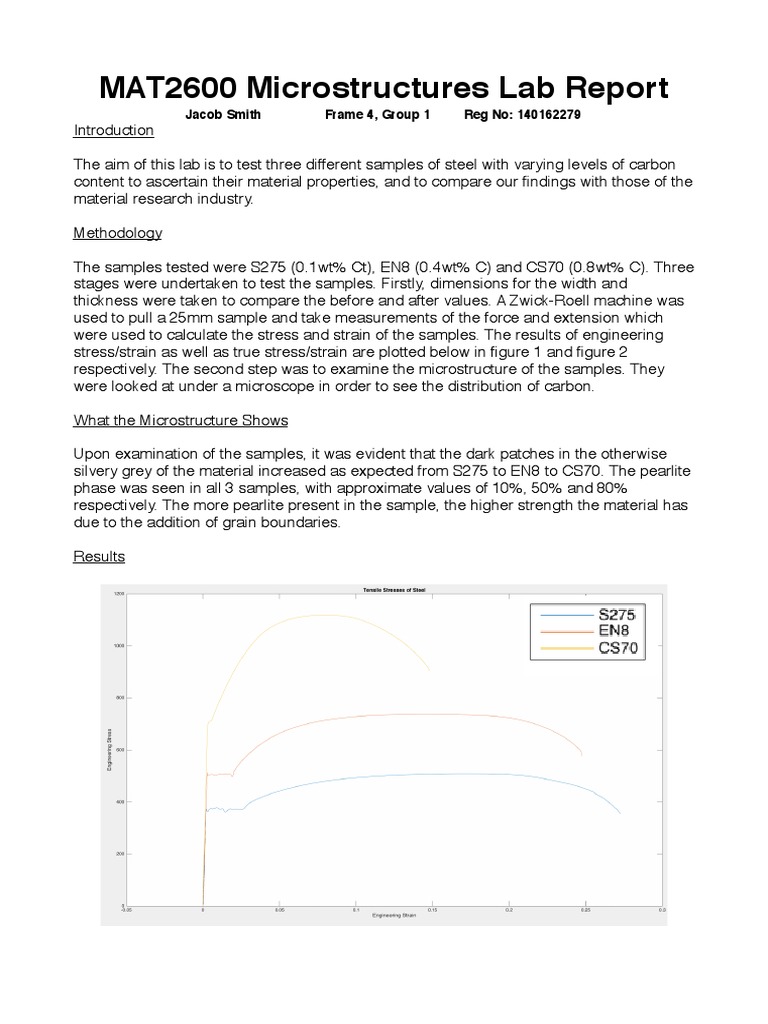 Steel Microstructure and Properties Analysis | PDF | Microstructure ...