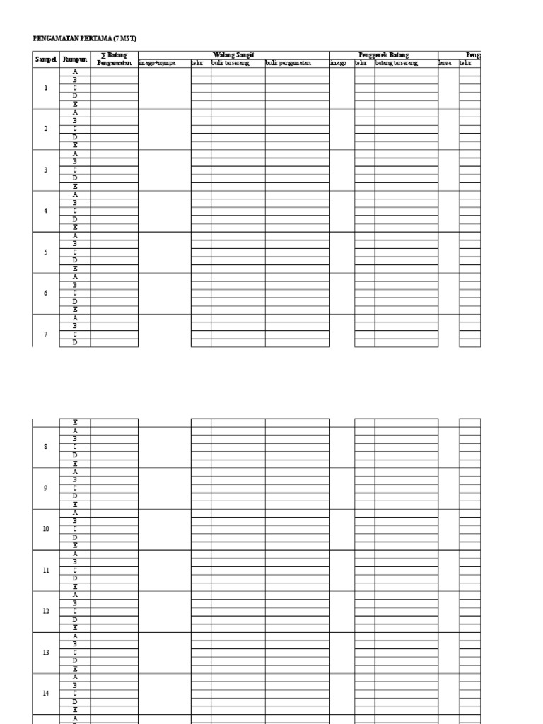 Tabel Pengamatan | PDF