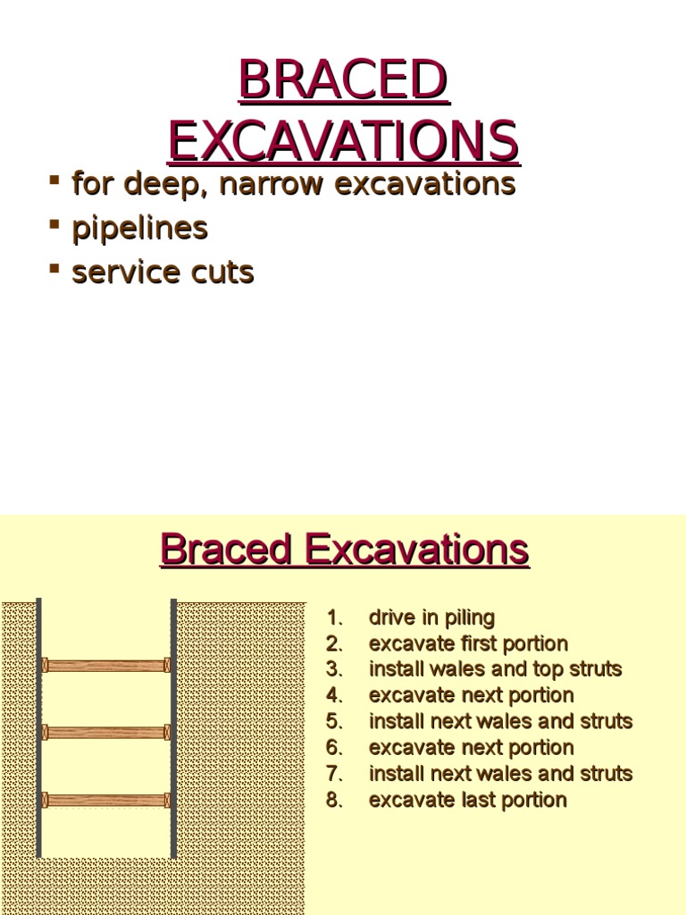 Braced Excavation Design in Clay | PDF | Physics | Solid Mechanics