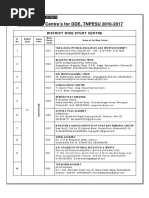 Secondary School Contact List | PDF | Fiji