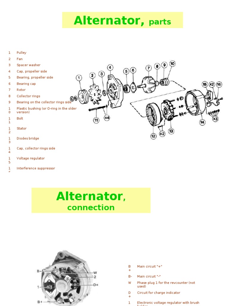 Alternator Parts PDF | PDF