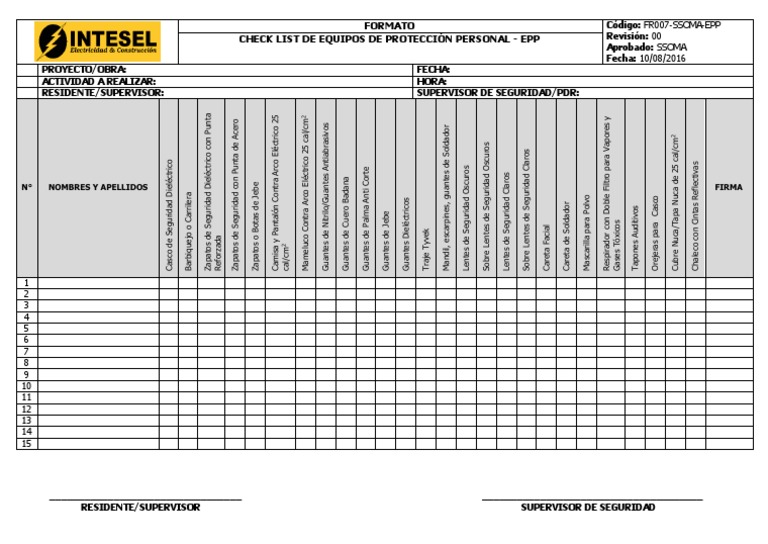 3.1.1. Check List de Epp | PDF