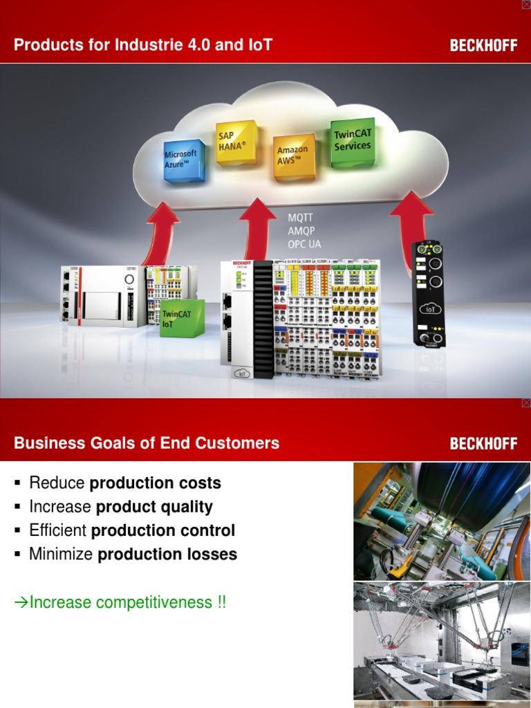 Beckhoff - TwinCAT IoT (1) | Cloud Computing | Internet Of Things