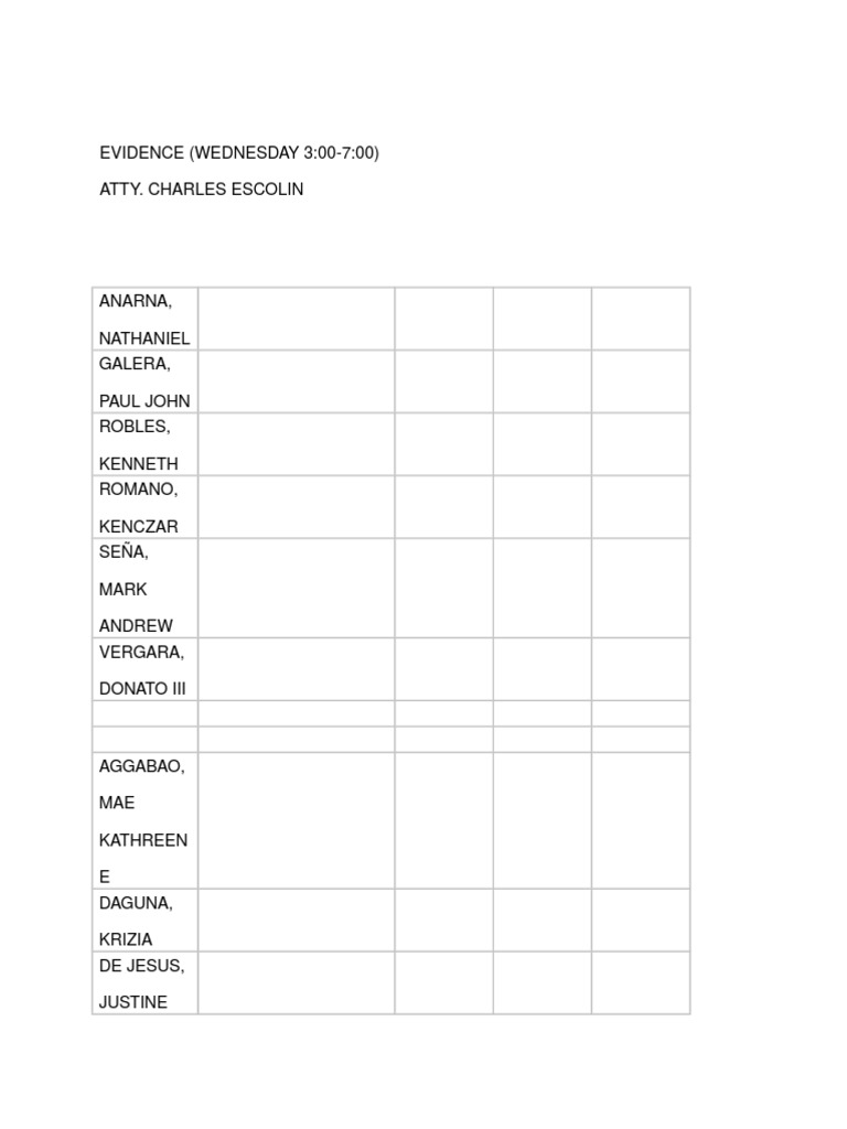 Evidence Submission Schedule and Participants | PDF