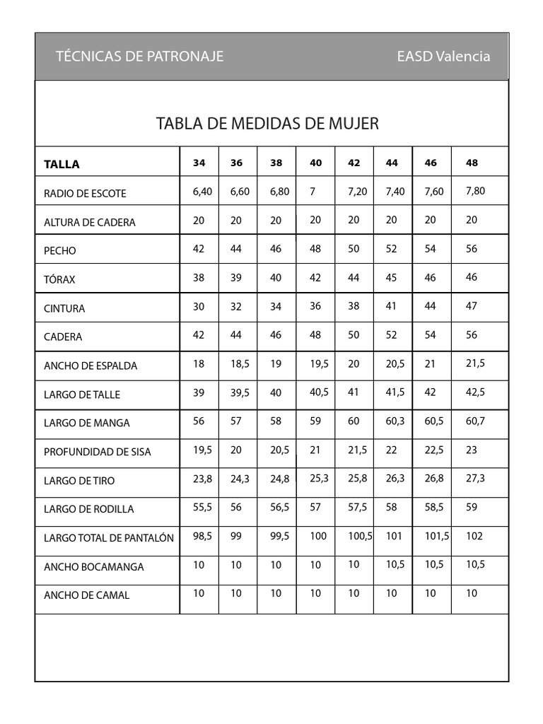 Tabla Medidas Mujer | PDF