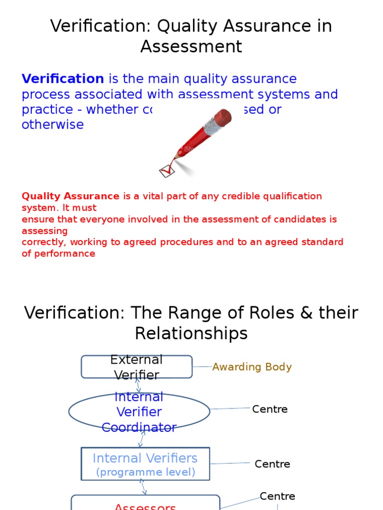 Verification Quality Assurance In Assessment Pdf Verification And Validation Educational