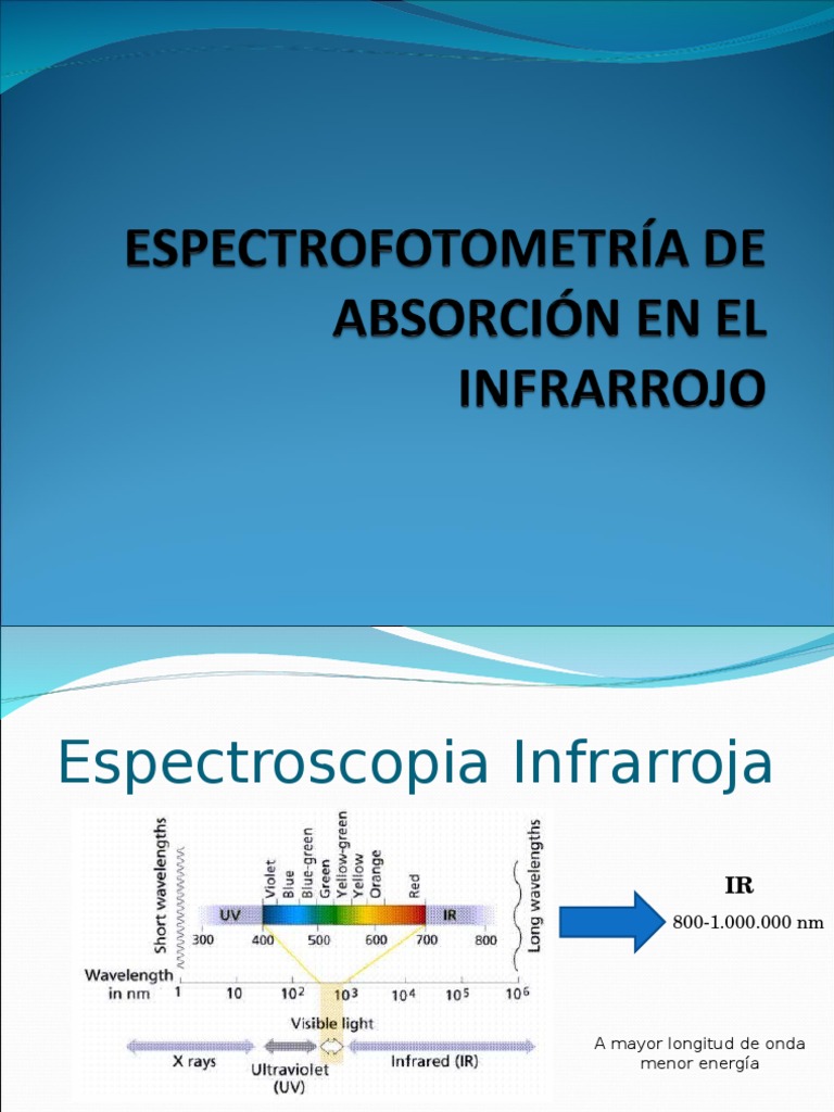 Clase Espectroscopia Ir | PDF | Espectroscopia | Espectroscopia infrarroja