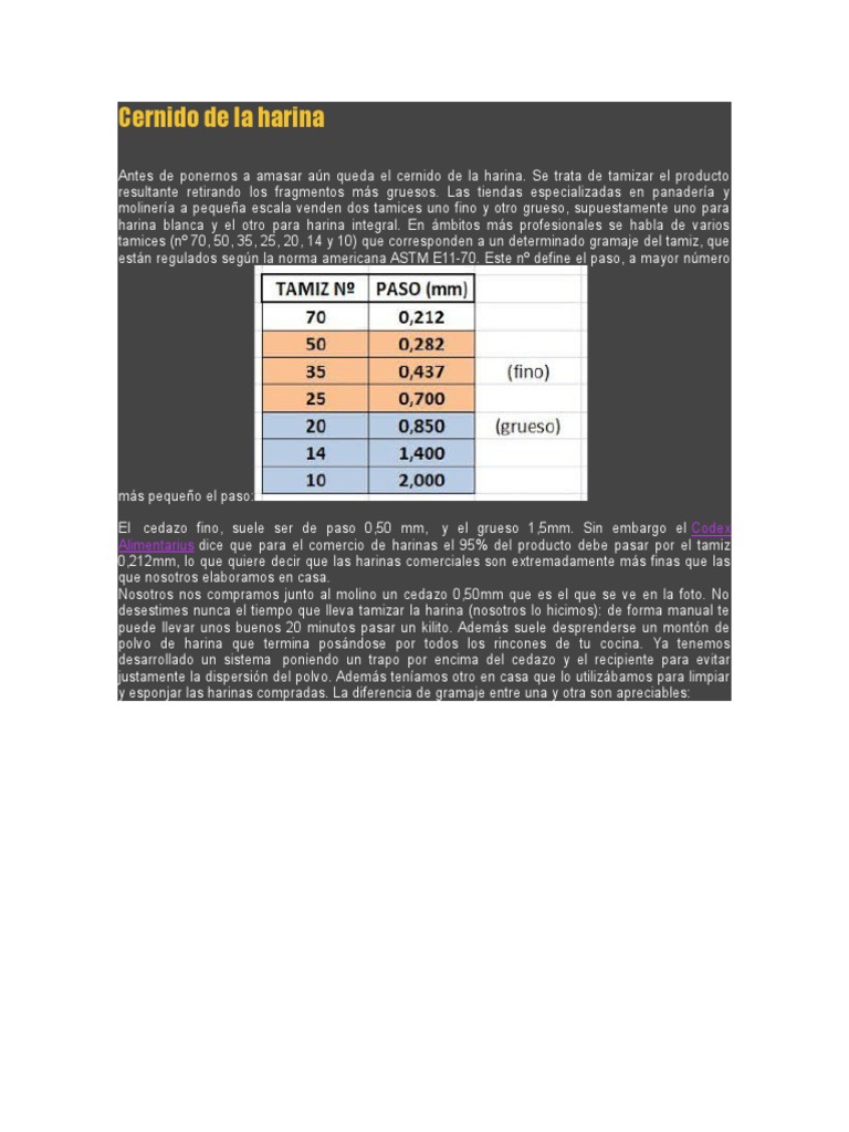 Cernido de La Harina | Descargar gratis PDF | Trigo | Panes