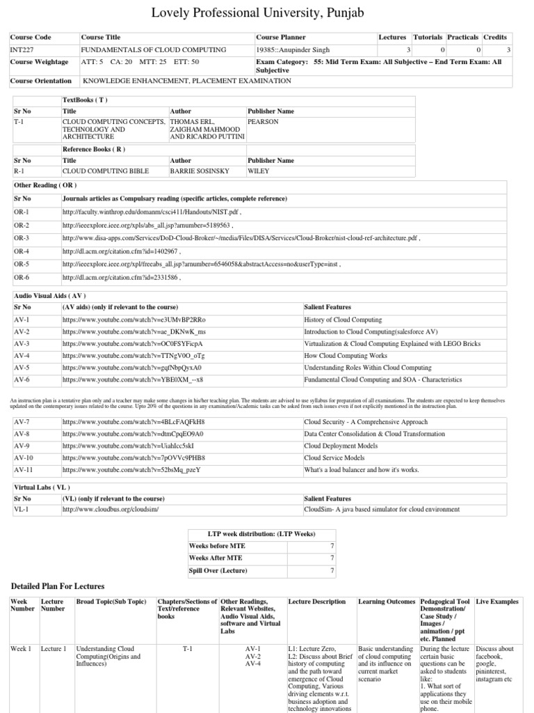 Cloud Computing Pdf Pdf Computers Technology Engineering