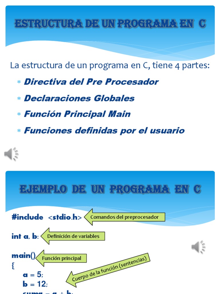 Partes de Un Programa en Lenguaje C | PDF | Programa de computadora ...