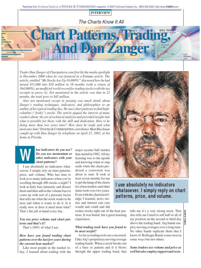 Stocks-Commodities-Dan-Zanger_Interview.pdf | Technical Analysis ...