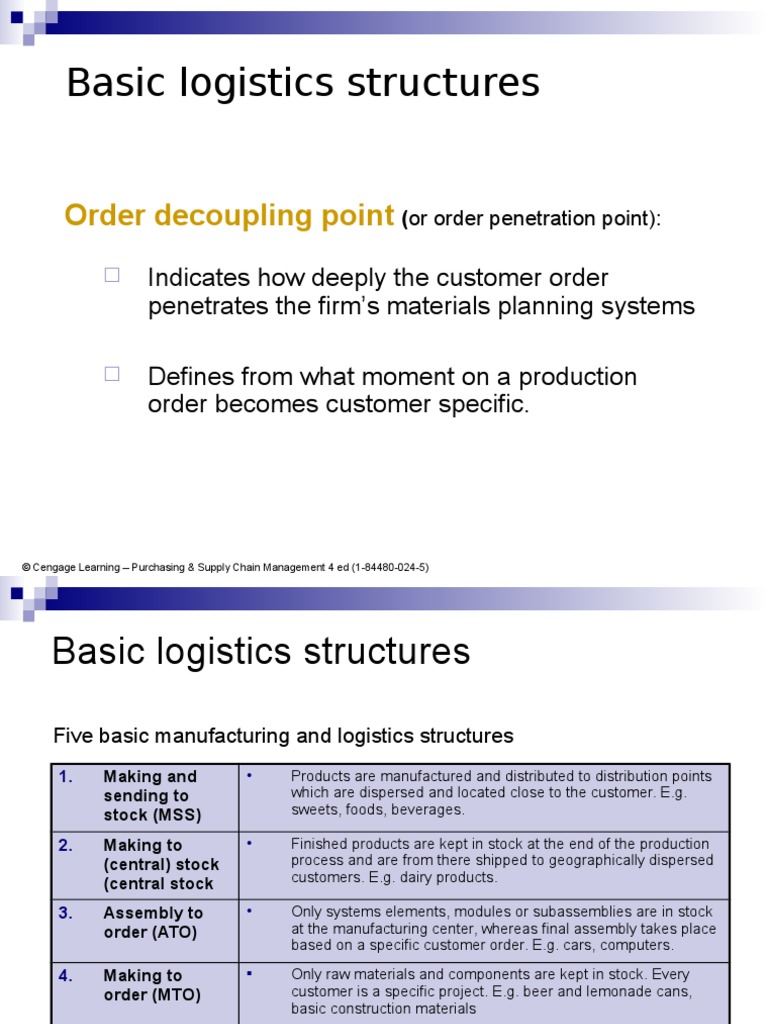 Basic Logistics Structures | PDF | Computers
