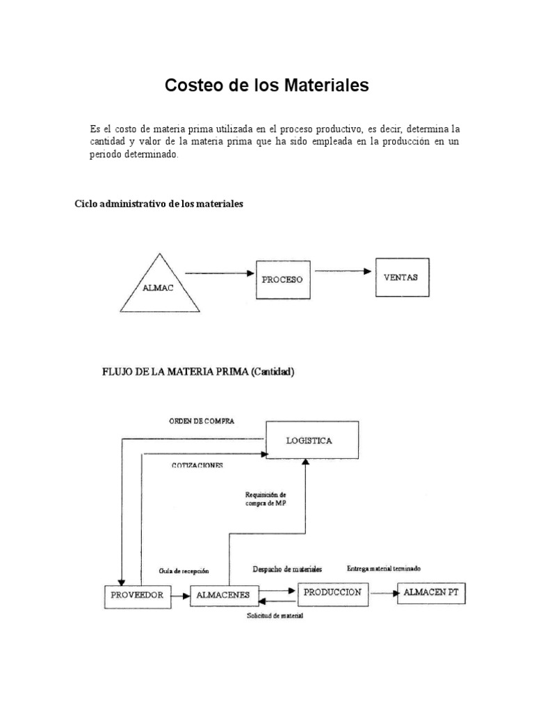 SESION 03 - Costeo de Los Materiales | PDF | Logística | Procesos de ...