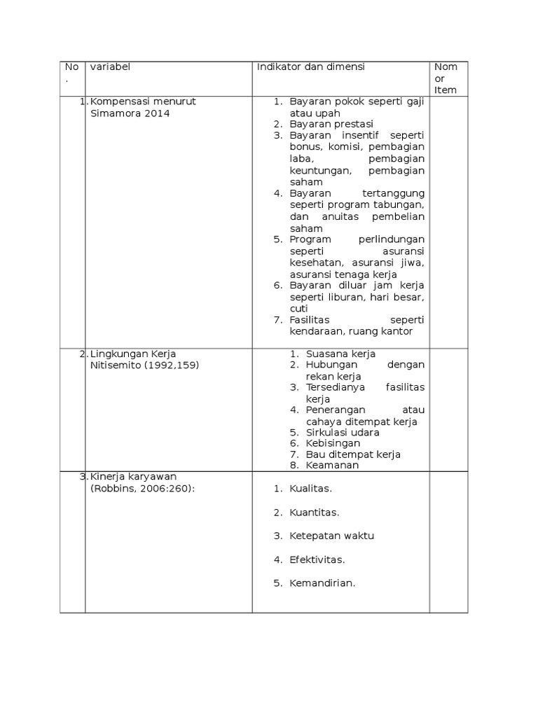 Variabel Dan Indikator | PDF