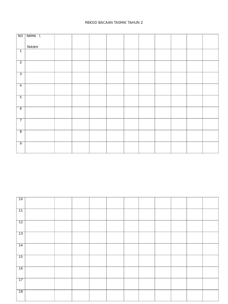 Rekod Bacaan Tasmik Tahun 2 | PDF