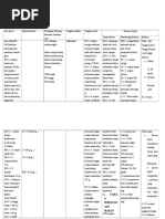 Rumus Harris Benedict | PDF | Kesehatan Holistik