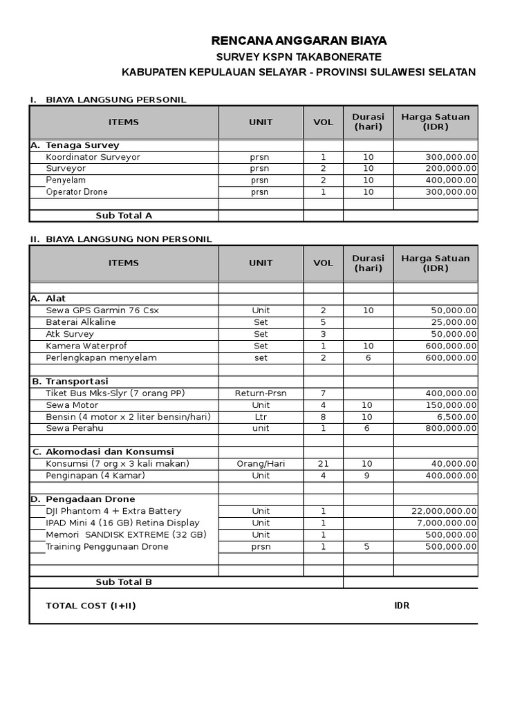 Rab Survey KSPN 2016 | PDF