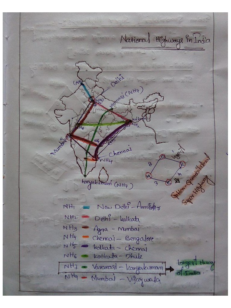 INDIAN - GEOGRAPHY - Through Maps PDF | PDF
