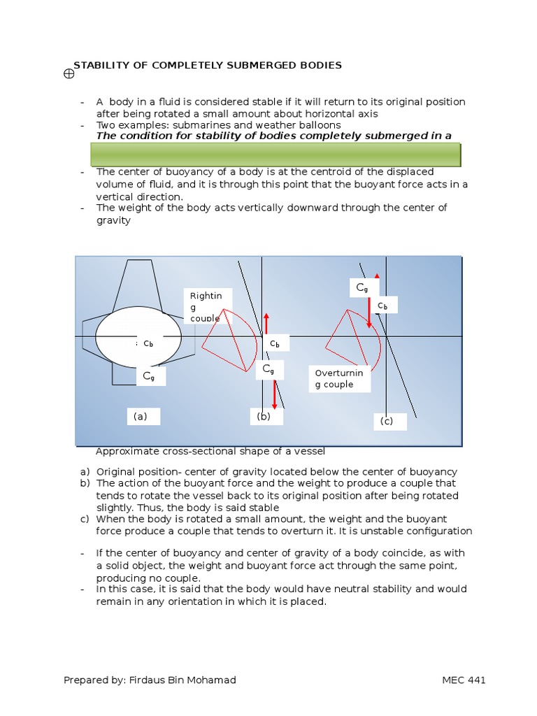 Stability of Completely Submerged Bodies | PDF | Buoyancy | Geometry