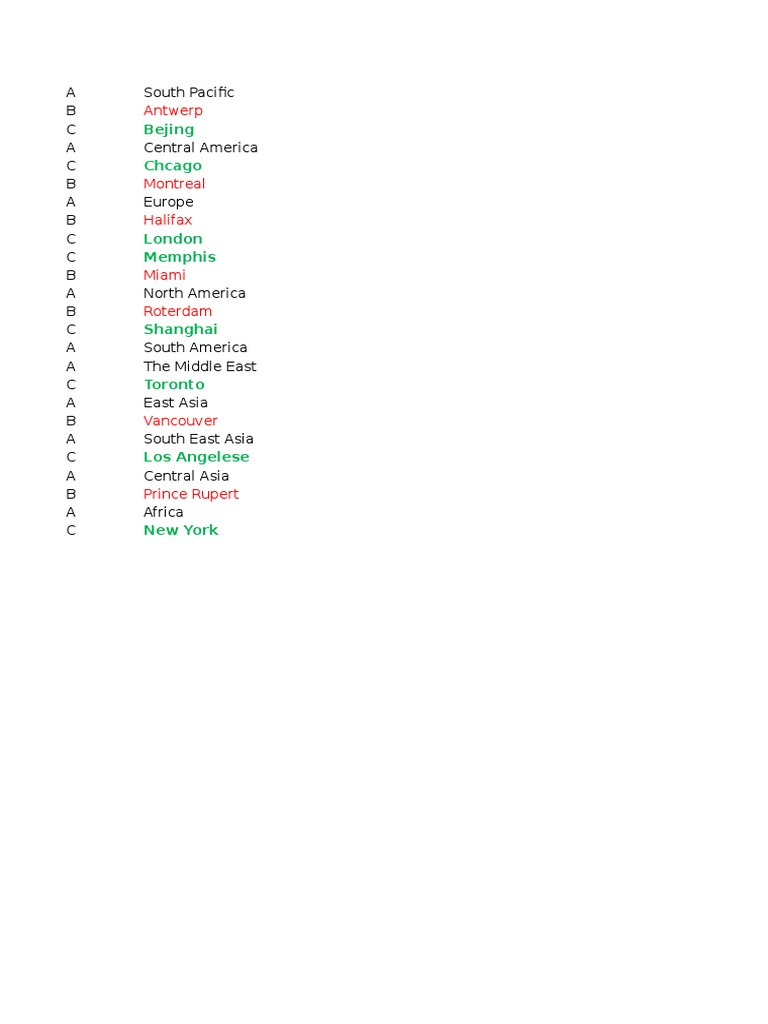 Bejing Chcago: Antwerp | PDF | Travel | Business