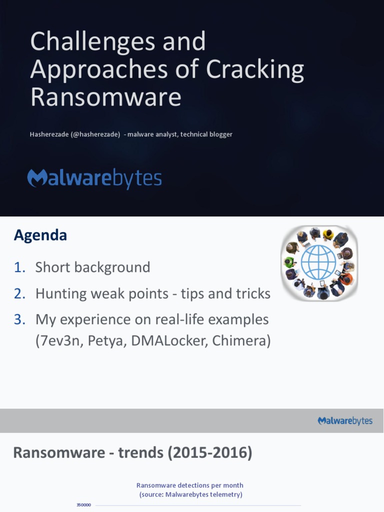 Vb Ransomware Pdf Key Cryptography Ransomware