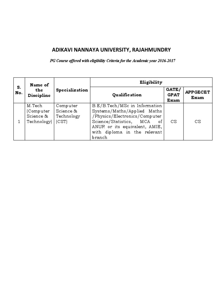 Adikavi Nannaya University, Rajahmundry | PDF