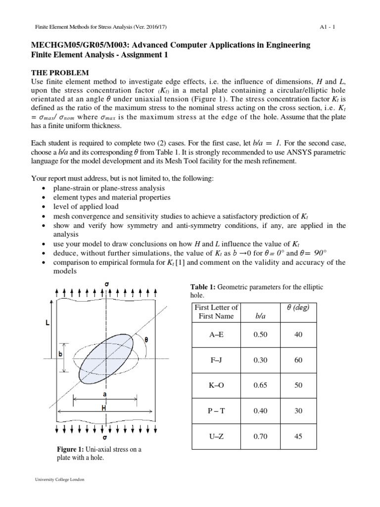 FEA CW Instructions - Assignment 1 UCL | PDF | Finite Element Method ...