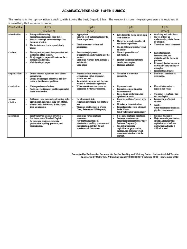 Academic Paper Evaluation Rubric | PDF | Citation | Thesis