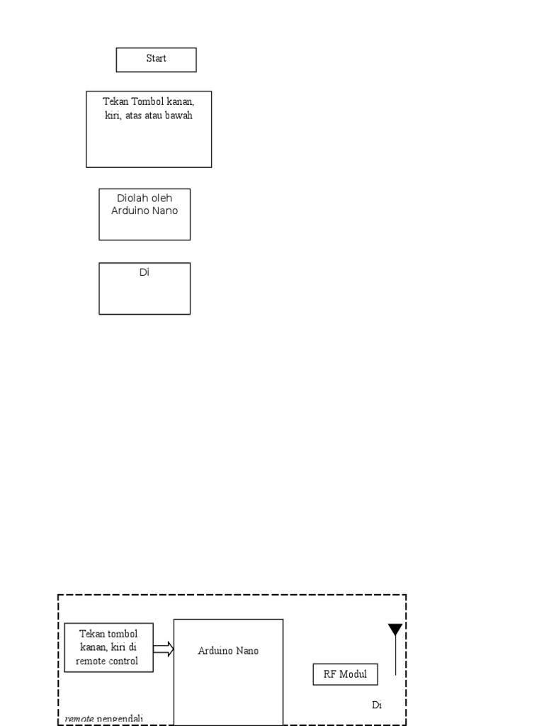 Start: Diolah Oleh Arduino Nano | PDF | Computers | Technology ...