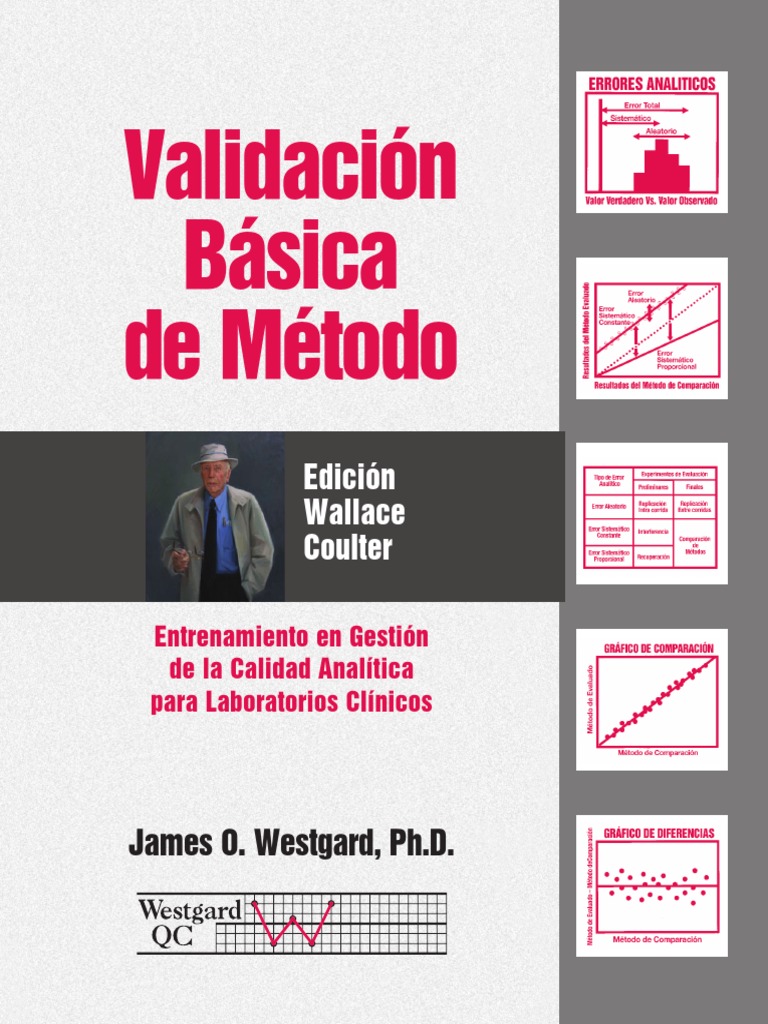 2015 Validación Básica de Método-James Westgard | Test (Assessment ...