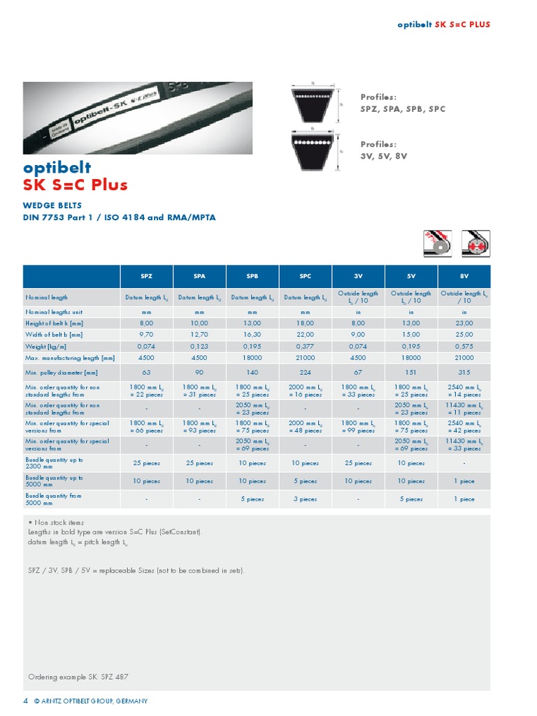 Optibelt SK Length Range | PDF | Belt (Mechanical) | Manufactured Goods