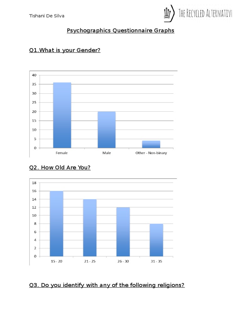 Psychographics Questionnaire Graphs | PDF | Career & Growth | Self ...