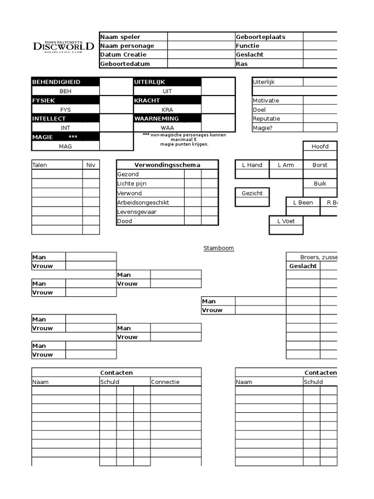 Character Sheet | PDF