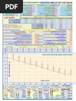 23 - Well Control Worksheet-Surface BOP | PDF | Casing (Borehole ...