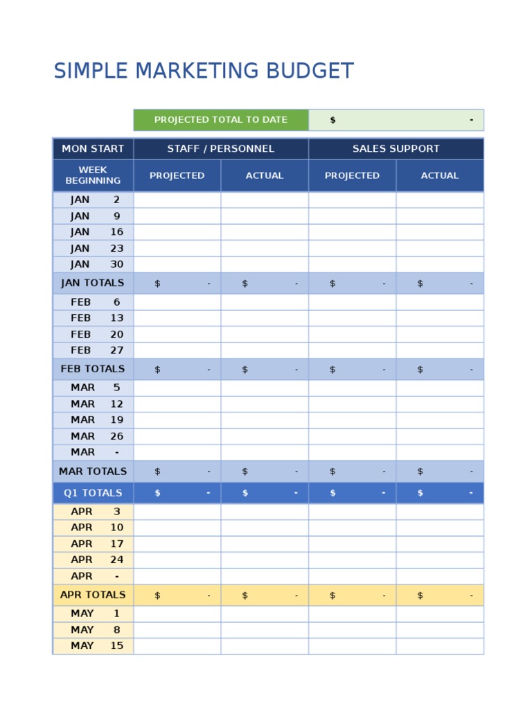 Simple Marketing Budget Template | PDF | Business