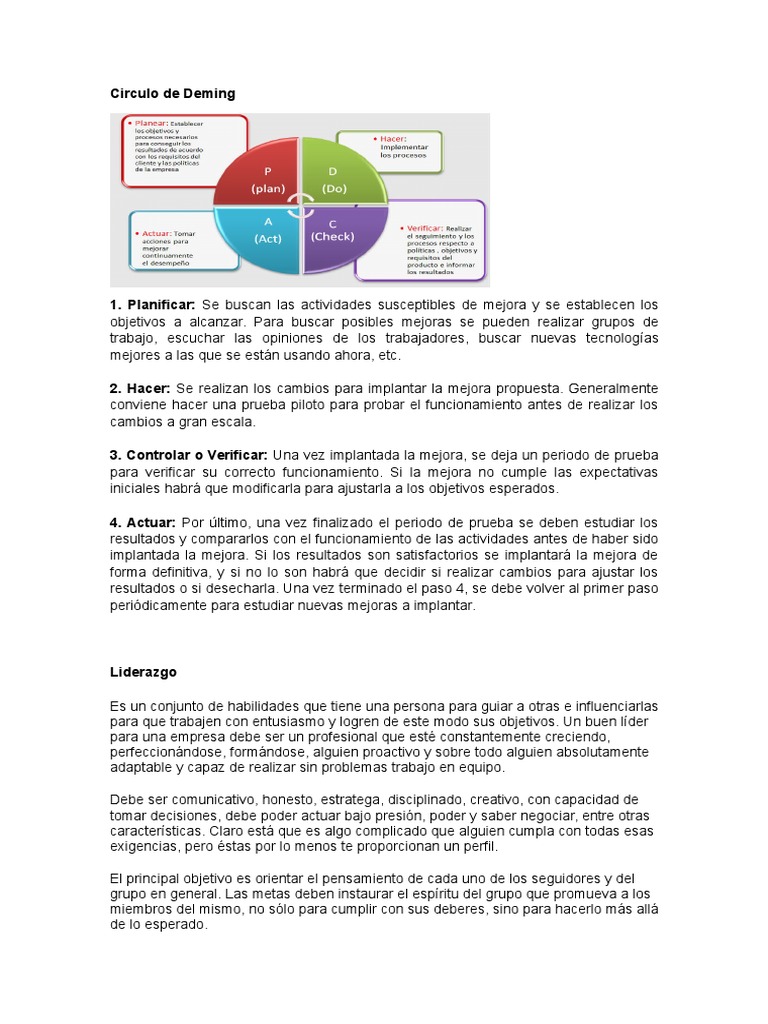 Circulo de Deming | PDF | Liderazgo | Calidad (comercial)