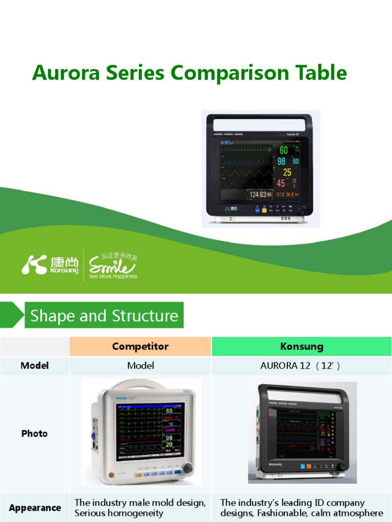 Comparison Table of Konsung Patient Monitor | PDF | Rechargeable ...