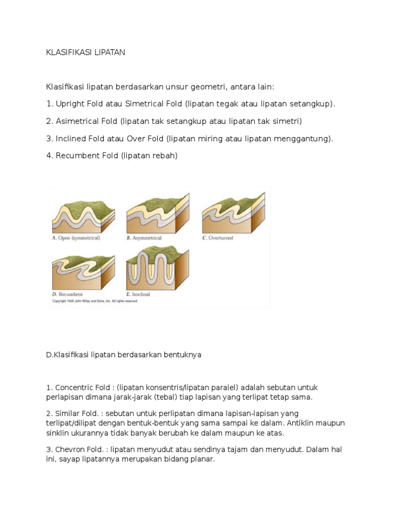 Klasifikasi dan Unsur Lipatan Geologi | PDF | Metode & Bahan Ajar | Sejarah