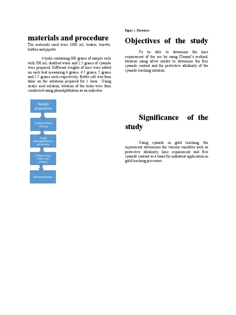 Materials and Procedure Objectives of The Study: Figure 1. Flowsheet | PDF