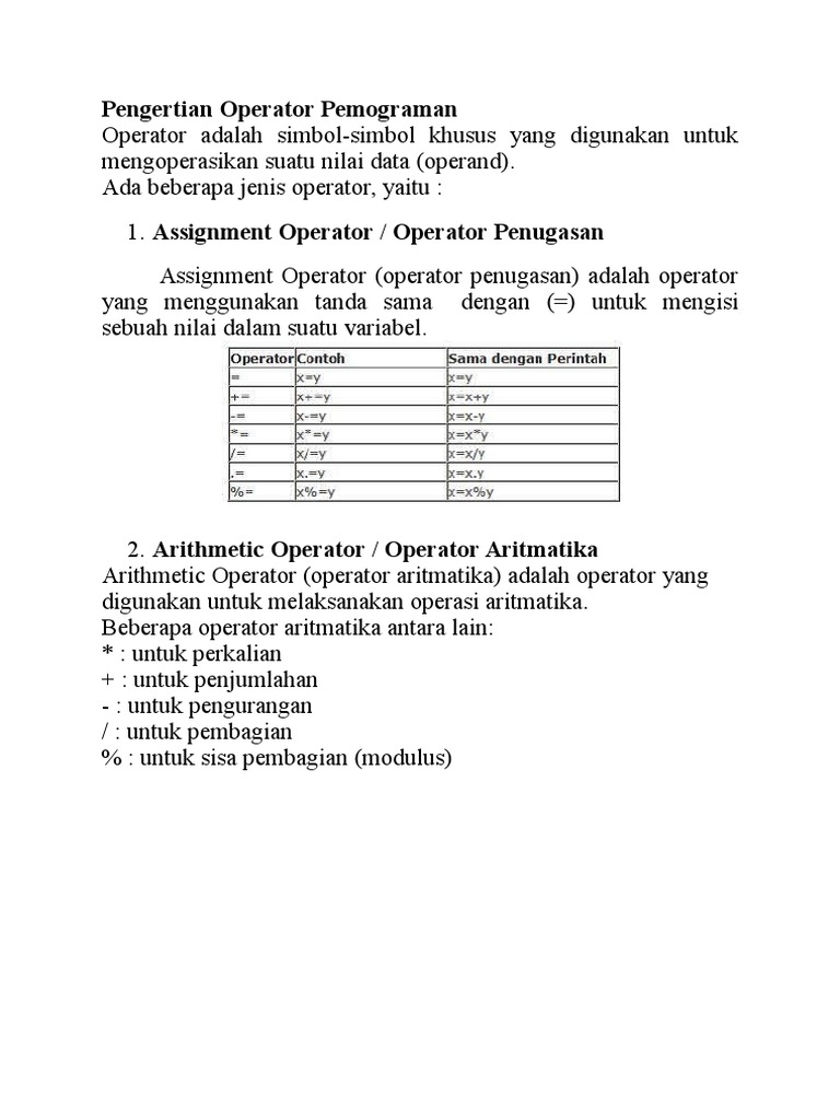 Pengertian Operator Pemograman | PDF | Komputer