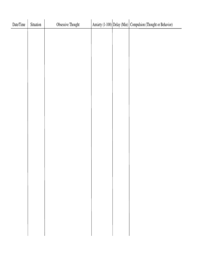 OCD Self Monitor Form | PDF | Self-Improvement