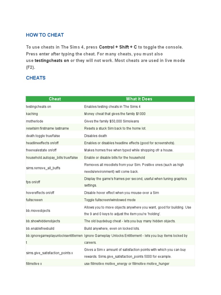 How To Cheat: Control + Shift + C Testingcheats On | PDF | Multiple ...