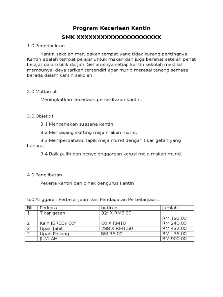 Program Keceriaan Kantin | PDF