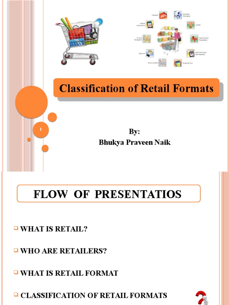 PRAVEEN-Classification of Retail Formats | PDF | Supermarket | Retail